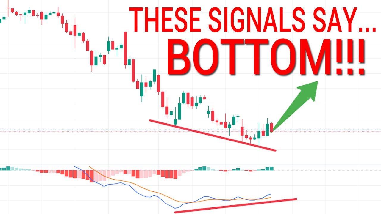 💥PLAN THE TRADE! SPY QQQ. NVDA BOTTOMING SIGNALS. Stock Market ...