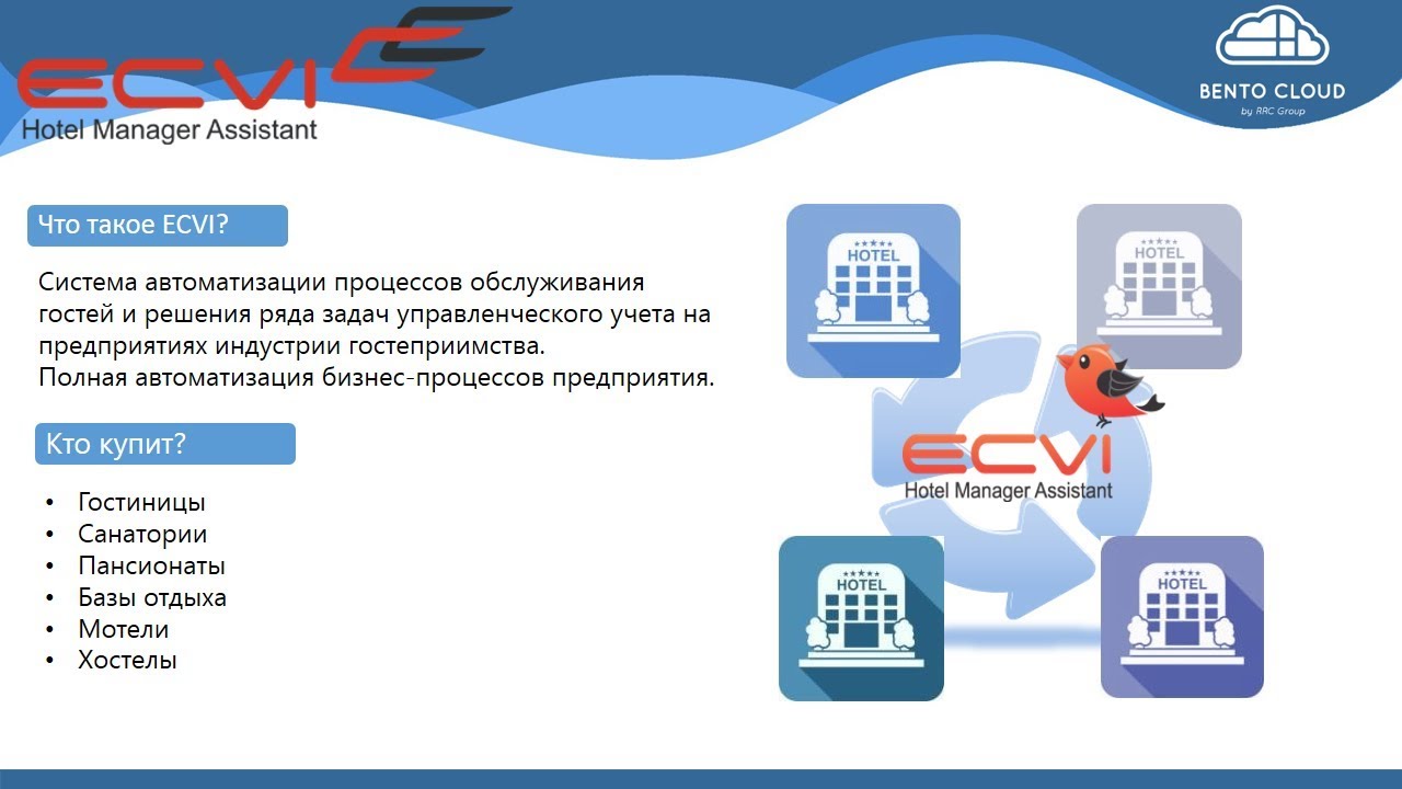 ECVI. Эффективное управление отелем - YouTube