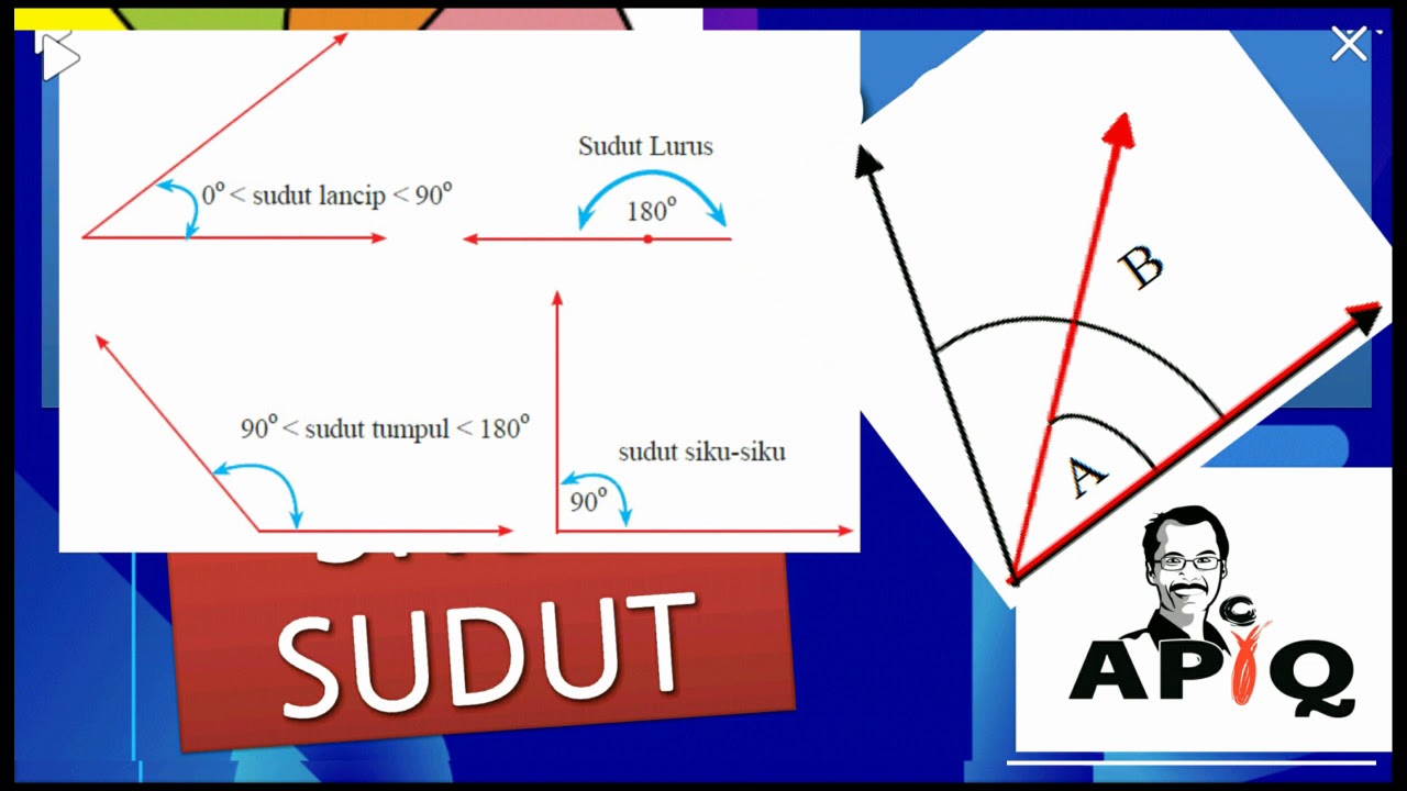 Mengenal Sudut Lancip Tumpul Siku dan Segitiga Mudah - YouTube