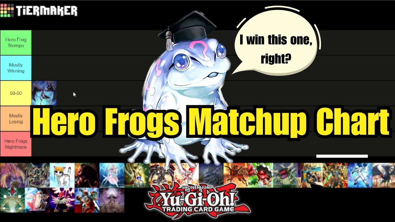 The OFFICIAL Hero Frogs Matchup Chart - YGO Edison Format - YouTube