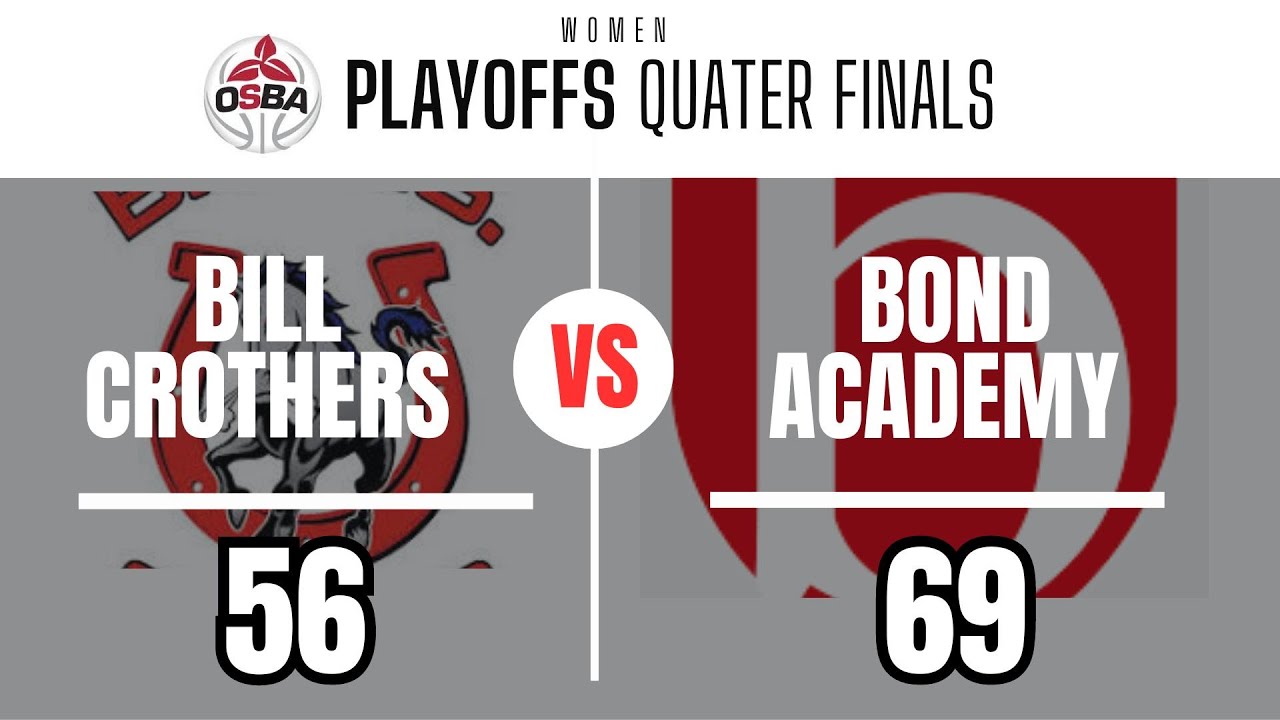 (7) Bill Crothers Vs (2) Bond Academy - YouTube