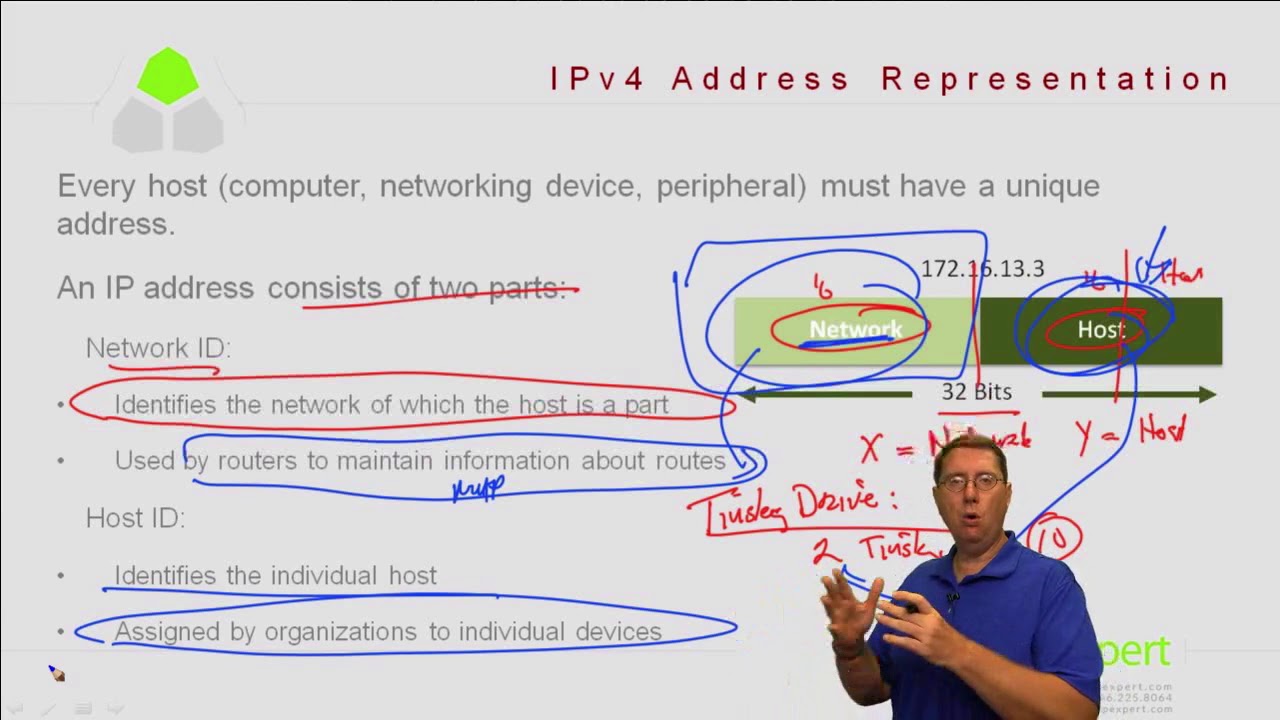15 Establishing Internet Connectivity - YouTube