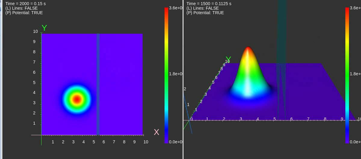 2D Electron wave-packet tunnel effect with angle - YouTube