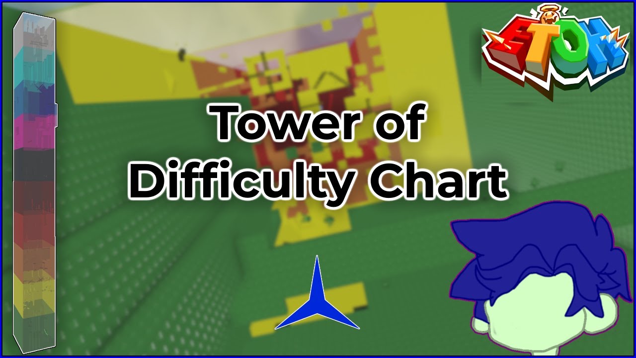 Tower of Difficulty Chart (ToDC) | EToH Guide (Roblox) - YouTube
