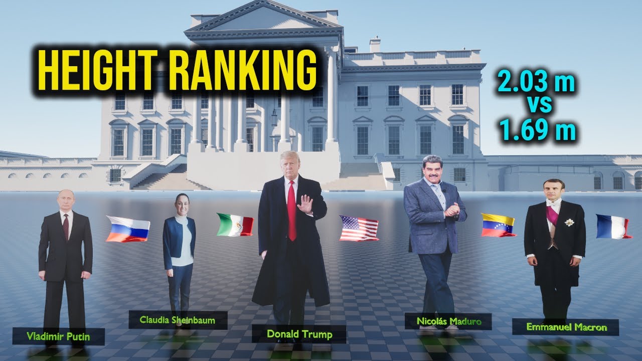 The Tallest Presidents and World Leaders 😱 - YouTube