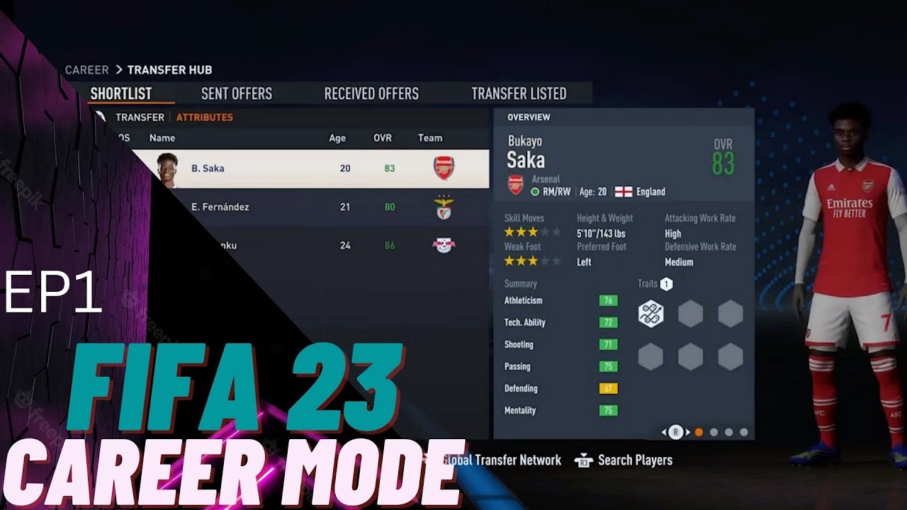 TRANSFER WINDOW OPEN| FIFA 23 CHELSEA CAREER MODE - YouTube