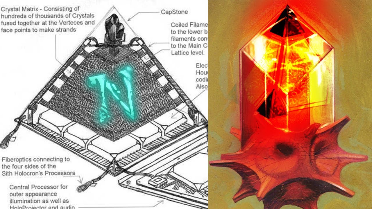 Holocron Creation - How does one create a Sith Holocron? - Star Wars ...