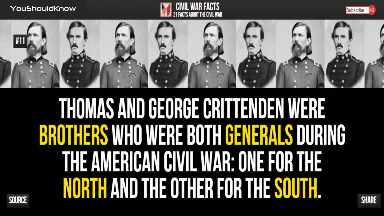 21 Facts about The Civil War you should know - YouTube
