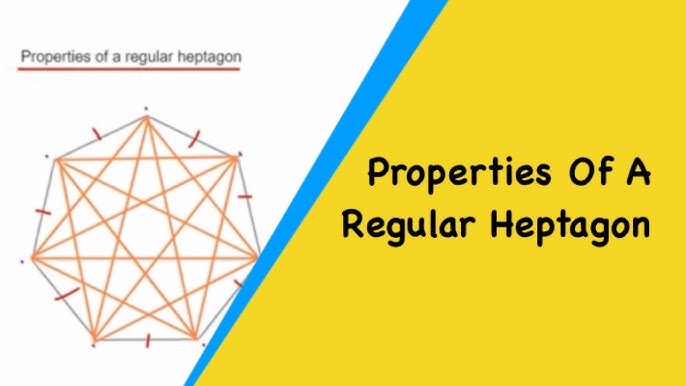 Regular Heptagon Constructing A Heptagon