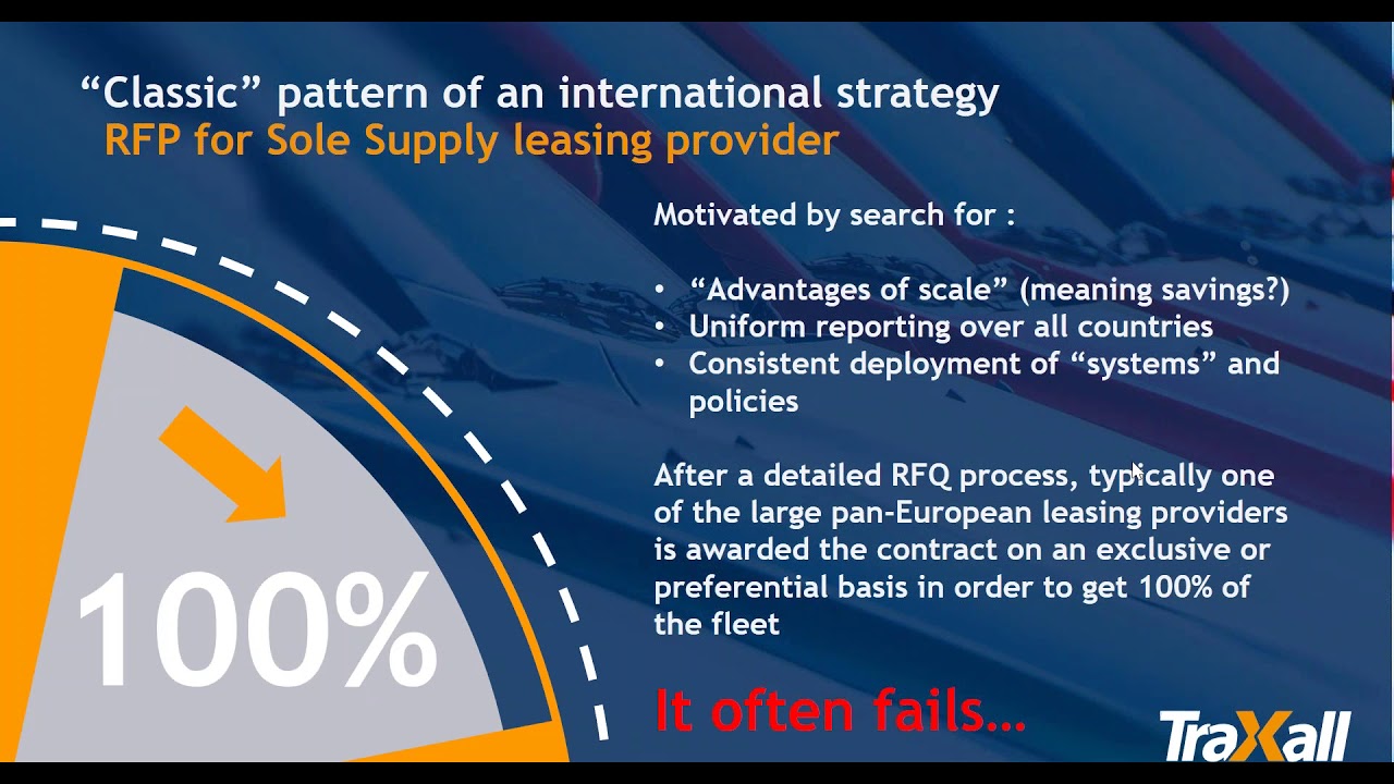 How to turn your international fleet strategy into successful vehicle ...