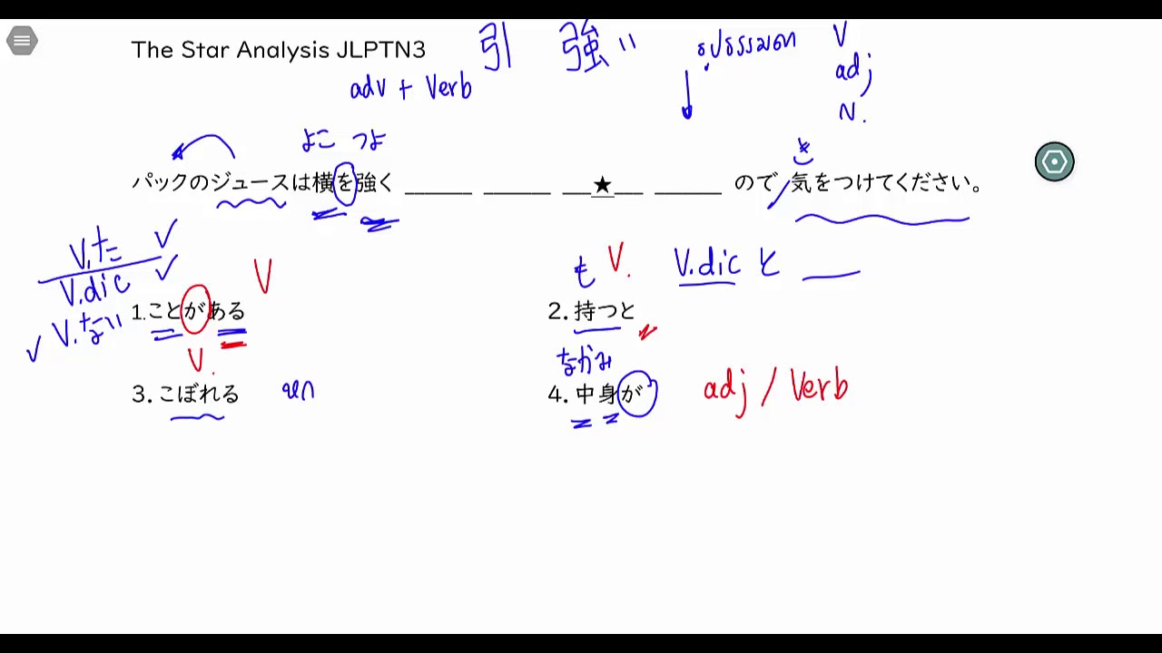 JLPTN3 The Star Analysis EP1 เรียนภาษาญี่ปุ่นออนไลน์ - YouTube