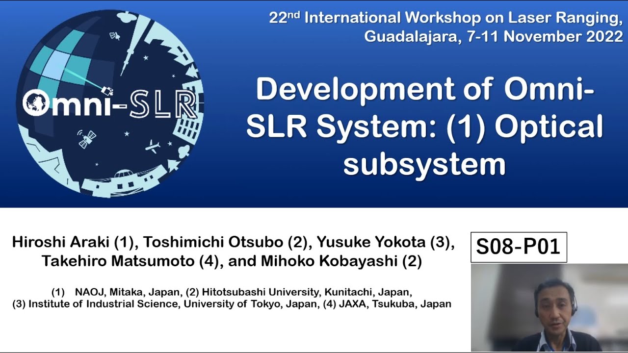 Development of Omni-SLR System: (1) Optical subsystem - YouTube