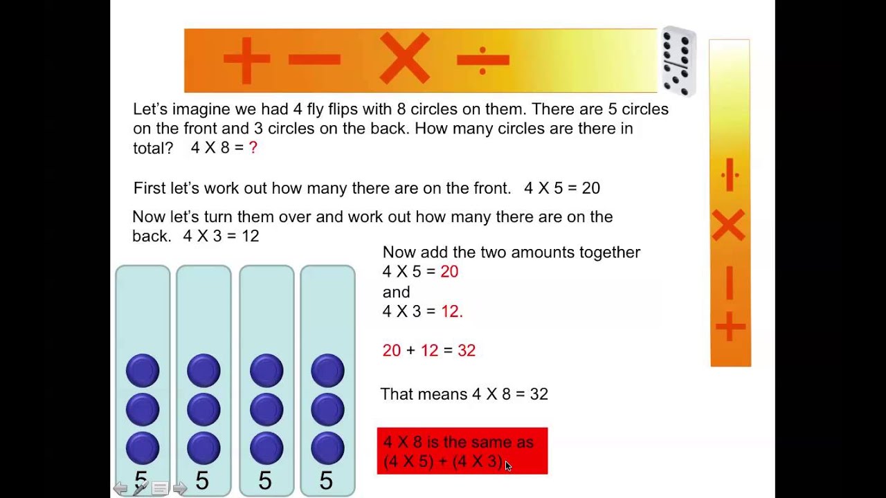 Fun with Fives PPT + commentary - YouTube