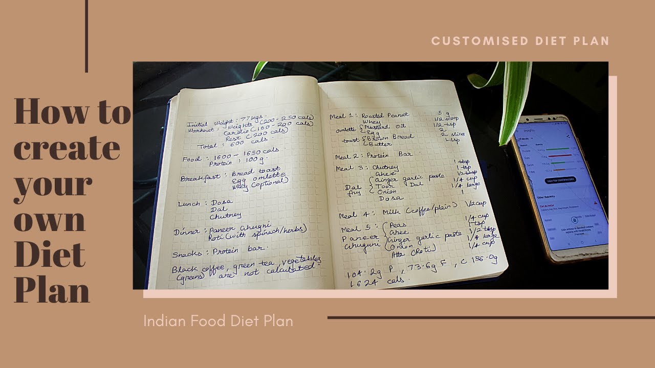 How To Make Diet Plan Diet Plan For Weight Loss PCOD Diet For How To Make Diet Plan Diet Plan For Weight Loss PCOD Diet For