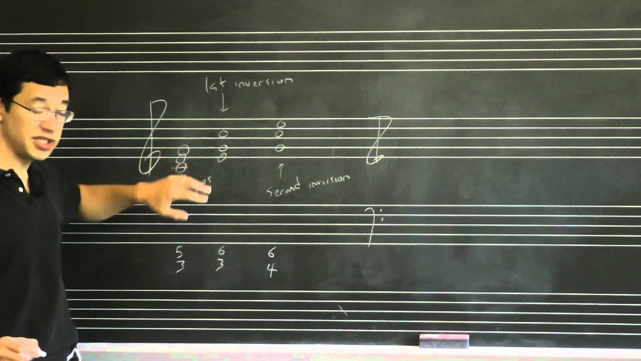 Lesson 14 pt 2: Triad Inversions and Figured Bass - YouTube