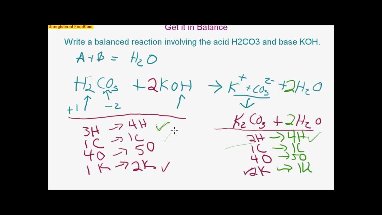 Basic Soil Math/Chemistry 4: Balancing Equations - YouTube
