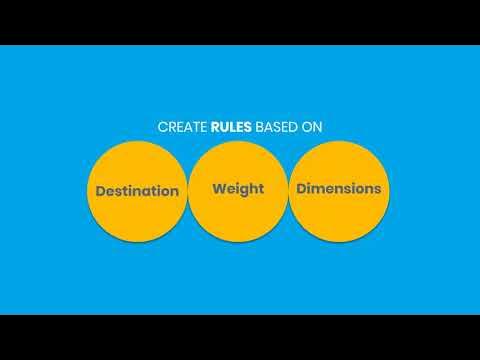 Rules Engine | The Basics - YouTube