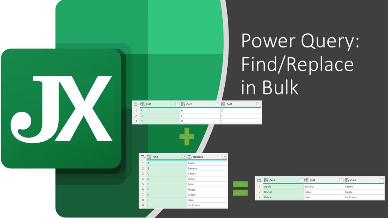 Bulk Find Replace In Power Query Using List Transform And List Bulk Find Replace In Power Query Using List Transform And List