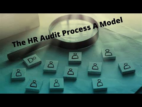The HR Audit Process A Model