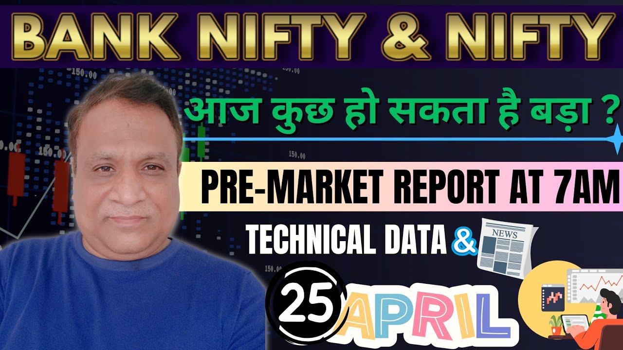 Nifty, Bank Nifty Technical / Data, Pre- Market Update at 7 am, 25 ...