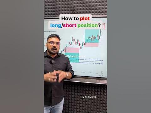 How to Plot Long Short Positions | Long Short Tool @NiftyTechnicalsbyAK #shorts #tradingtools ...