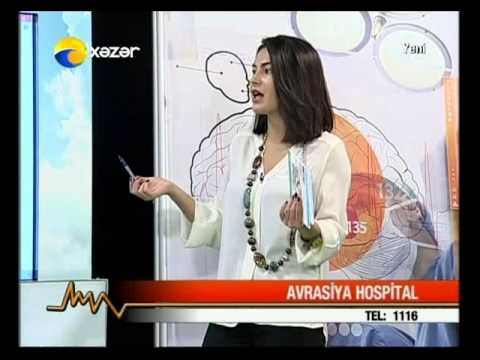 Dermatoloq Dr.Nigar Rasulova.FRACTIONAL CO-2 LASER