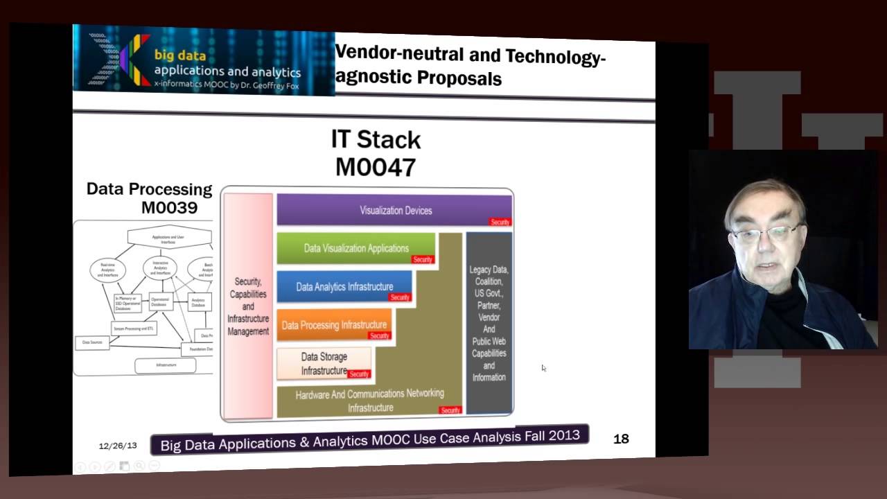 Big Data Course- Spring: Unit 12: Lesson 3: Reference Architecture ...