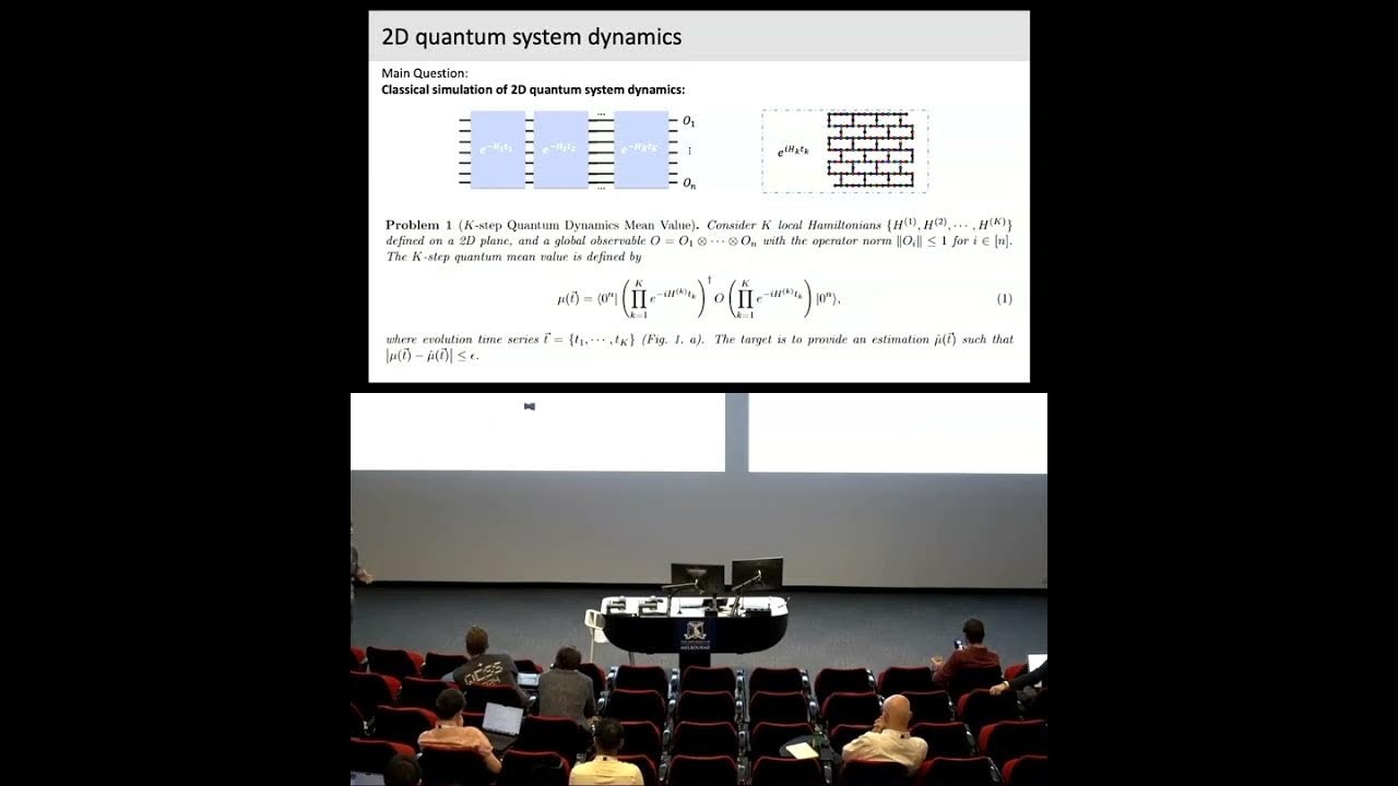 An Efficient Classical Algorithm for Simulating Short Time 2D Quantum Dynamics by Xiao Yuan ...