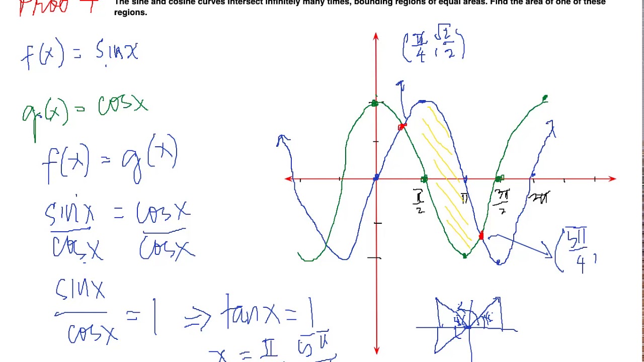 Area of a Region Between Two Curves Prob #4 of 6 - YouTube
