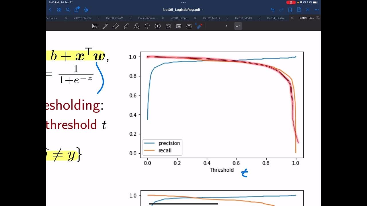 Lecture 5c - YouTube