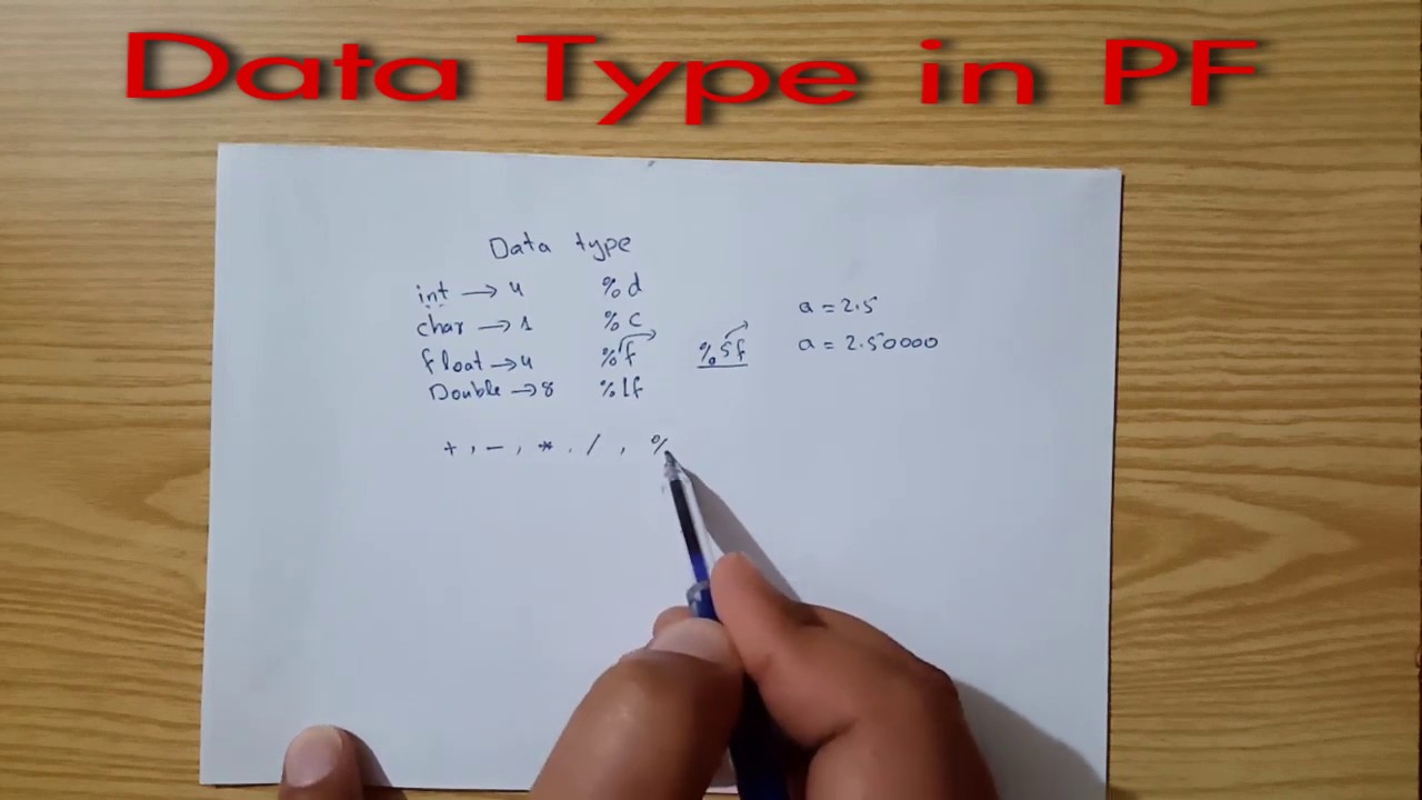 Programming Fundamental Data Type - YouTube