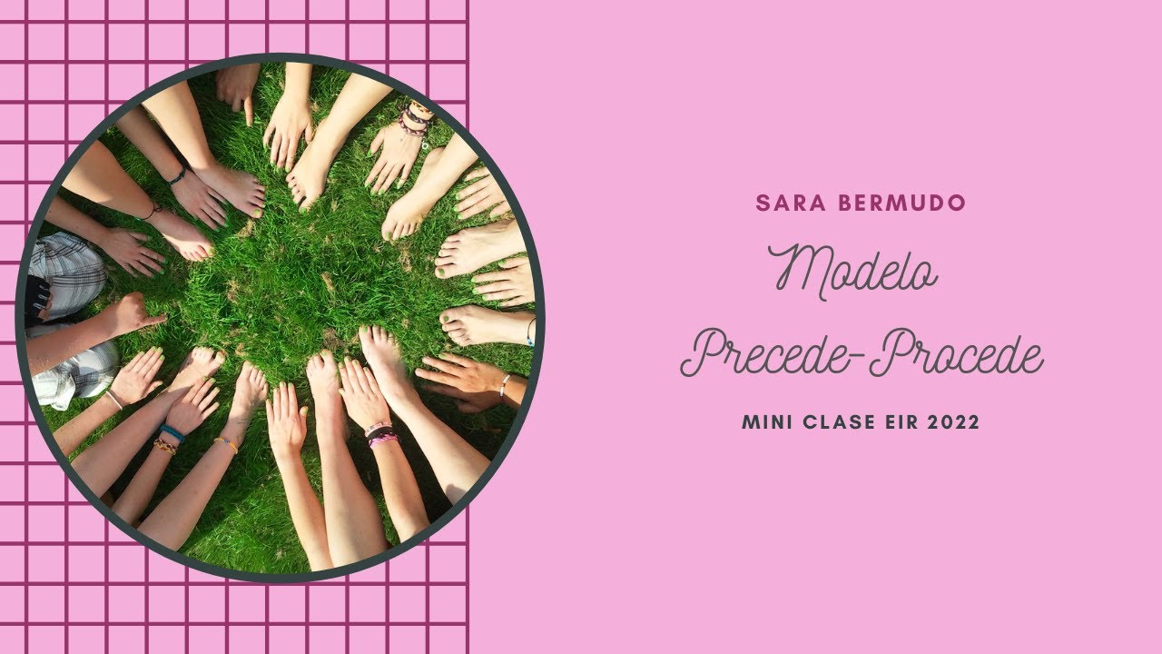 Modelo PRECEDE-PROCEDE - YouTube