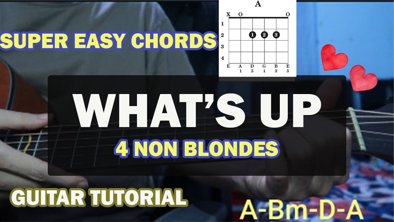 4 NON BLONDES - WHAT's UP | Simple Chords | Guitar Tutorial | Standard ...