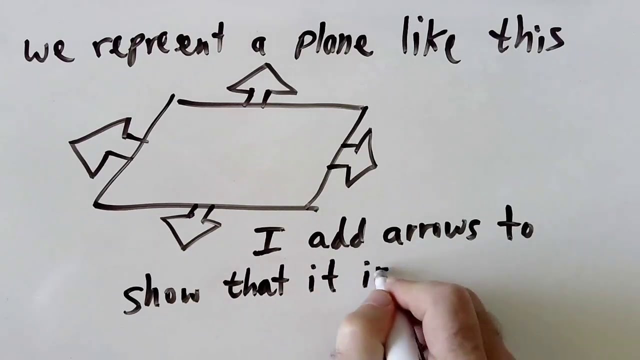 Naming Geometric Figures YouTube naming-geometric-figures-youtube