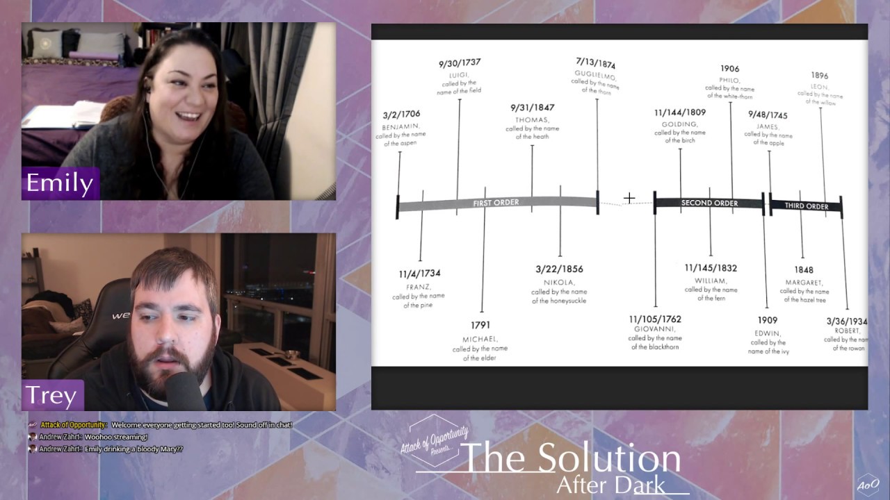 The Solution: After Dark - Ep 6 - Yup, still terrible cult members (Empty Faces: Season 2 - Box ...