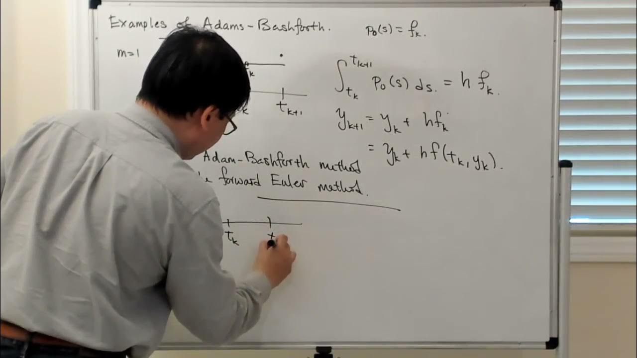 Examples of Adams-Bashforth Methods - YouTube