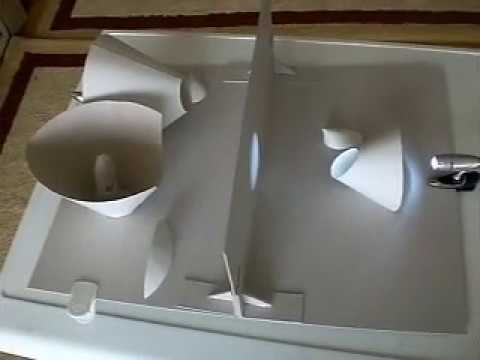 Elips, hiperbol ve parabolün görsel olarak modellemesi