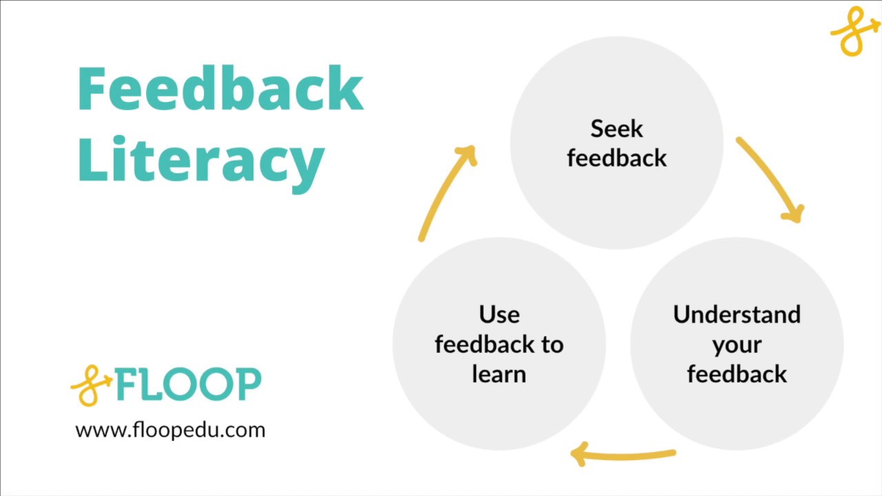 Introducing Feedback Literacy for Students - YouTube