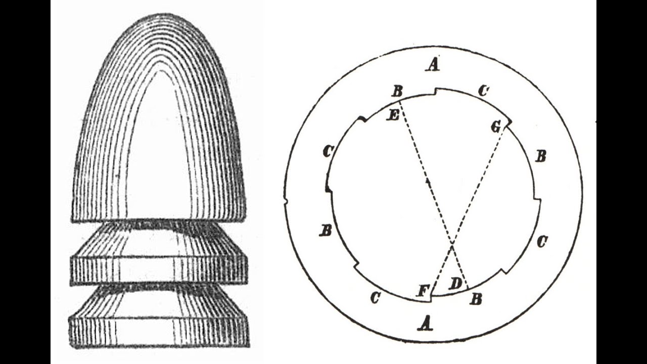 Paperpatch bullets for original Lorenz rifle musket - YouTube