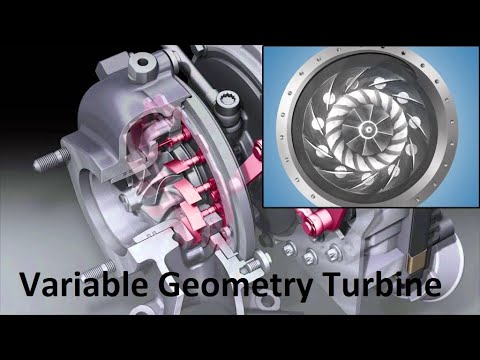 EPISODE 3 | TGV - TURBINA CU GEOMETRIE VARIABILA - YouTube