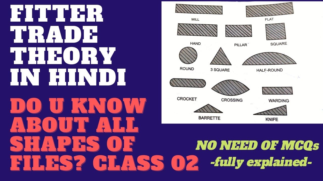 all types of file shapes and uses | fitter trade theory | file ...