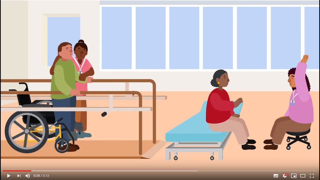 Function for Daily Living After Stroke - YouTube