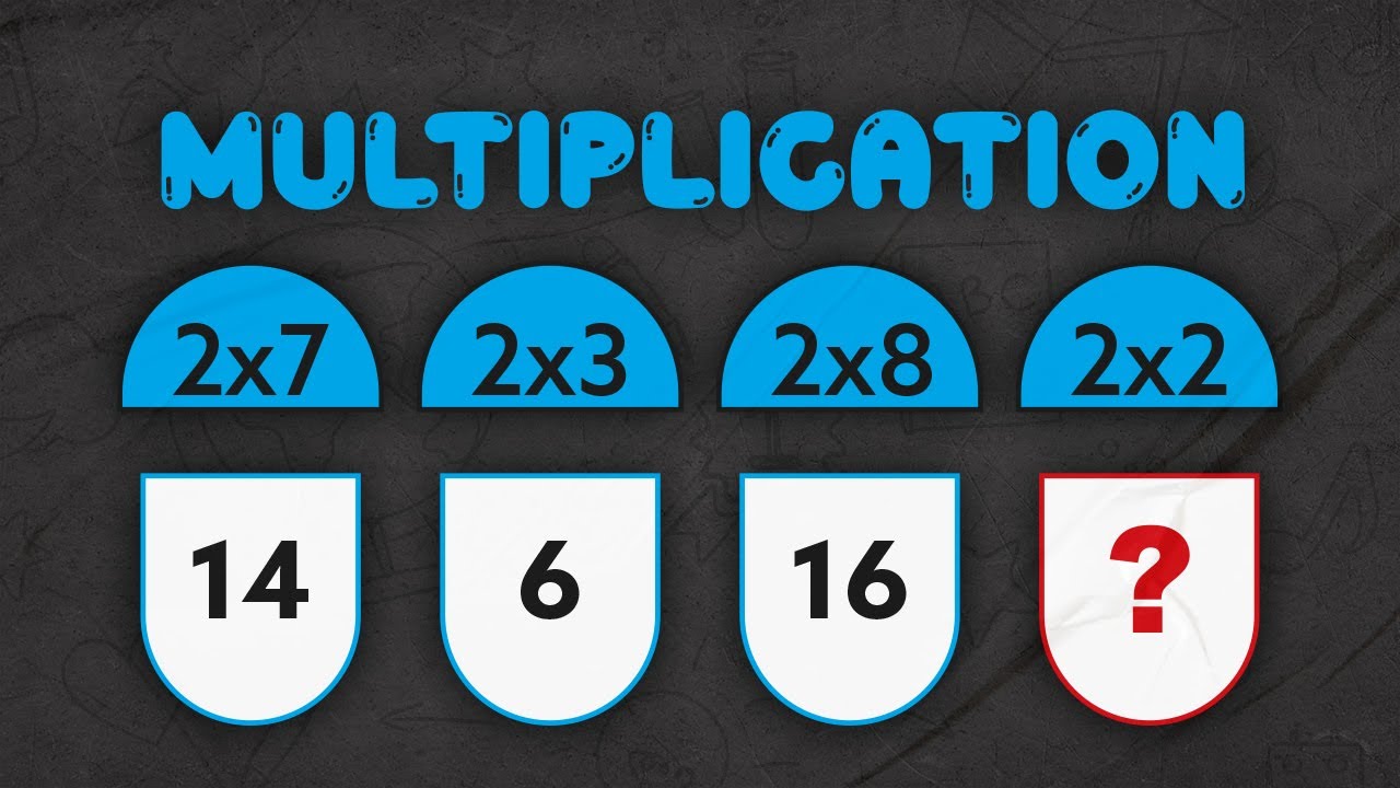 🧮🎉Class I diving into an exciting indoor activity on multiplication ...