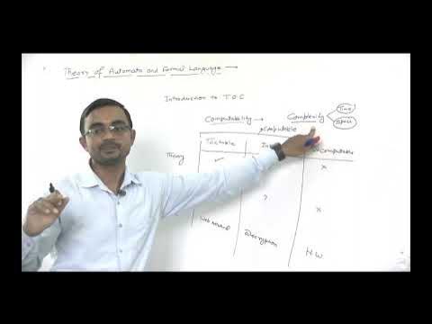 TAFL Lecture 2: Computability, Complexity, Alphabets, Strings, Language and Finite Automata ...