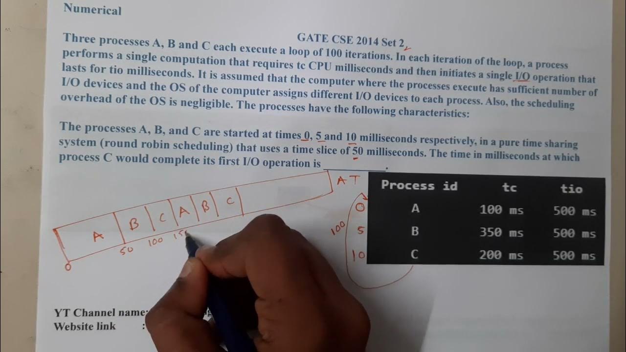 GATE CSE 2014 SET 2 - YouTube