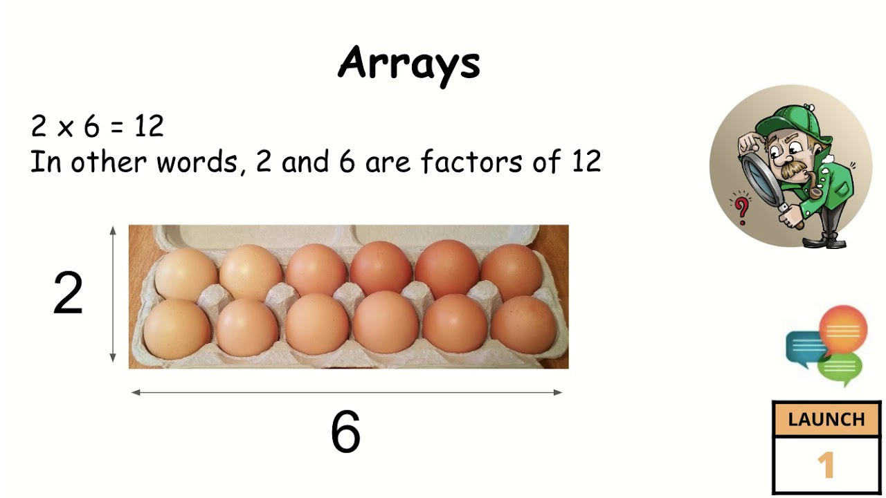 DH Distance Learning Unit 4.6 Factors and Multiples - Google Slides ...