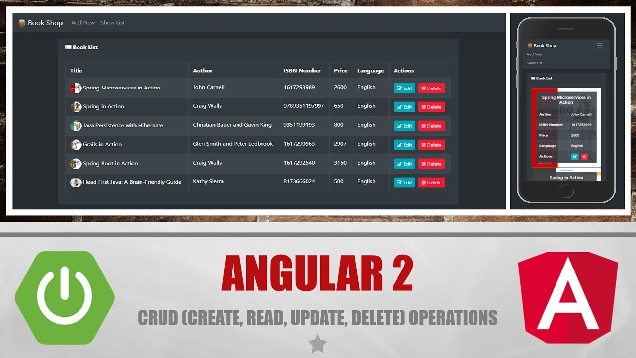 7 Angular 2 And Spring Boot Client Put Post And Delete Request Example Angular 7