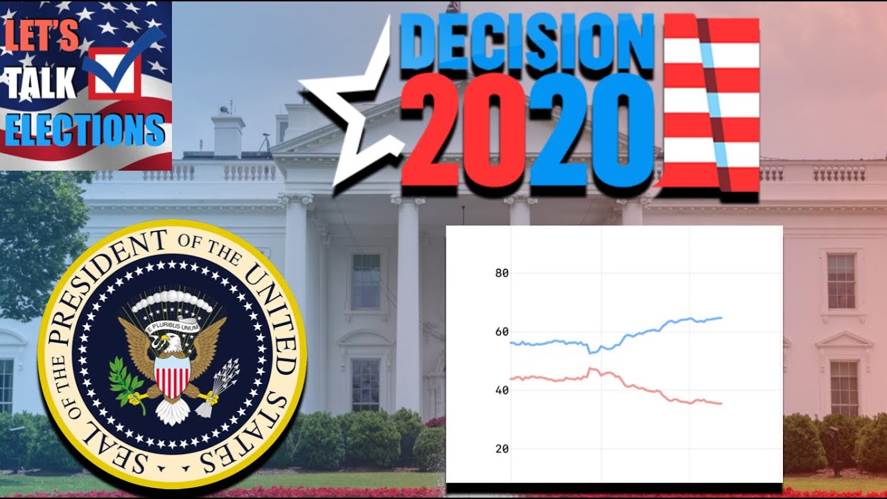 An Updated 2020 Presidential Election Forecast - YouTube