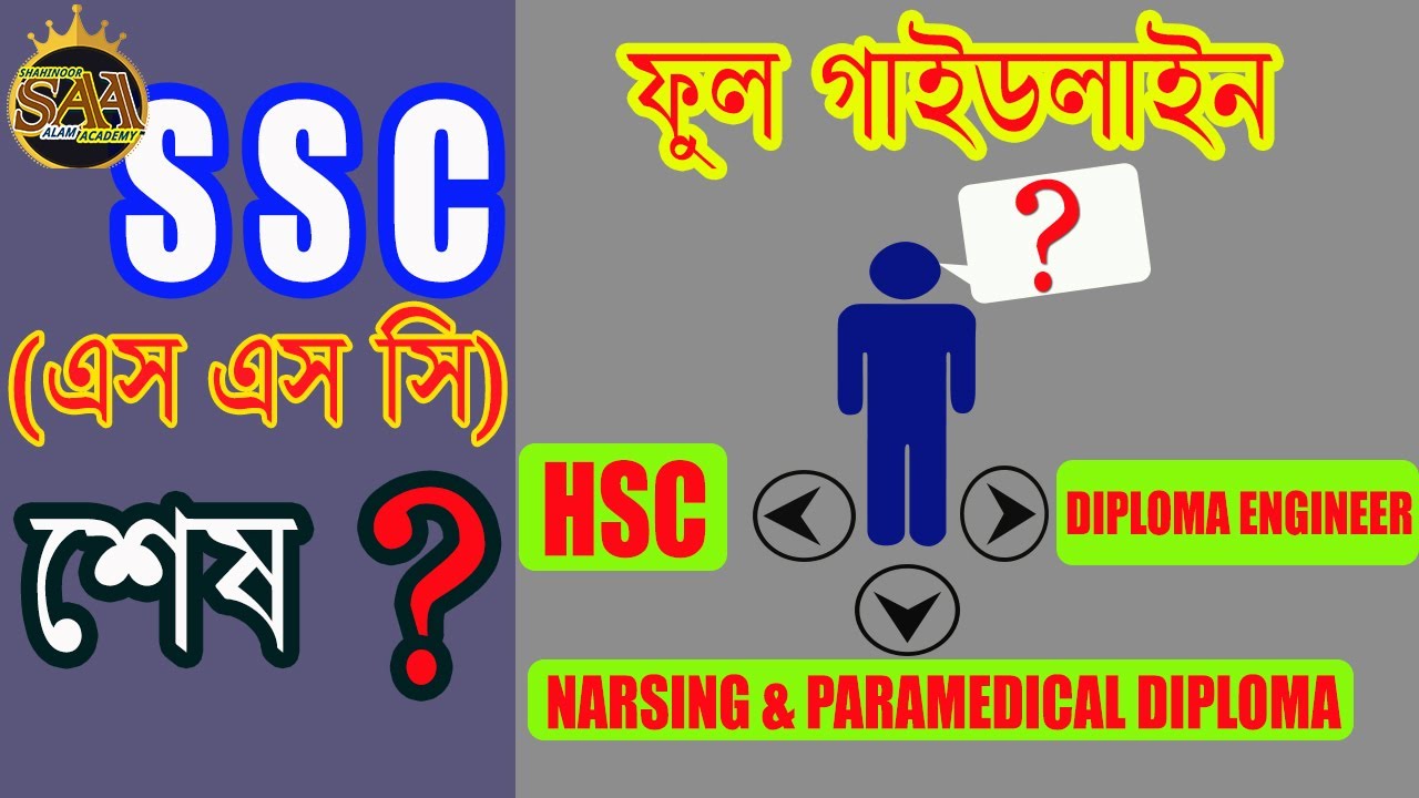 SSC পর কোথায় |কোন লাইনে| কোন গ্রুপে ভর্তি হবে | Decision after ssc ...