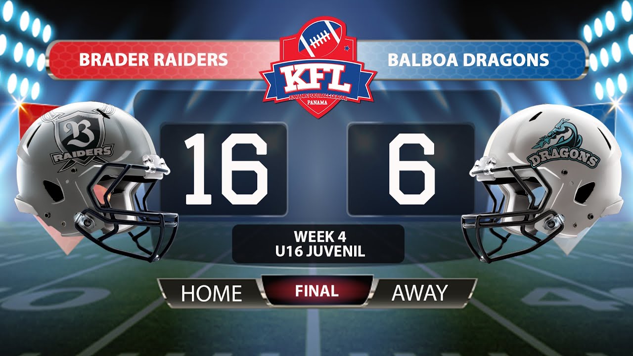 KFL U16 Juvenil Contact - Brader Raiders vs Balboa Dragons - YouTube